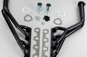 How to Choose the Right Headers