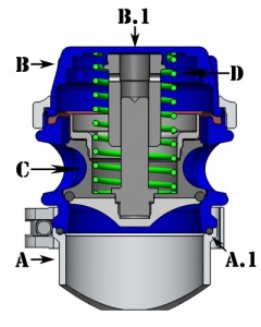 How it Works: Blow-Off Valves - OnAllCylinders