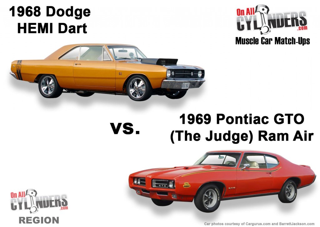 Our Muscle Car Match-Up Tourney Returns...Fill Out Your Brackets Here ...