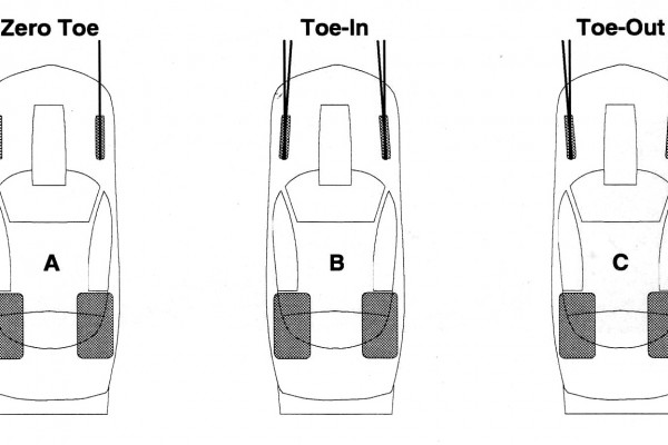 The Inside Story on Drag Race Wheel Alignments