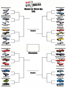 2015 Muscle Car Match-Ups Unveiled! Vote for Your Favorite Muscle Cars ...