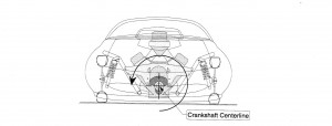 Laterally Linked: Understanding Chassis Roll Center and How to Limit ...