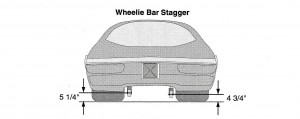 Wheeling & Dealing: How to Set Up and Adjust a Wheelie Bar - OnAllCylinders