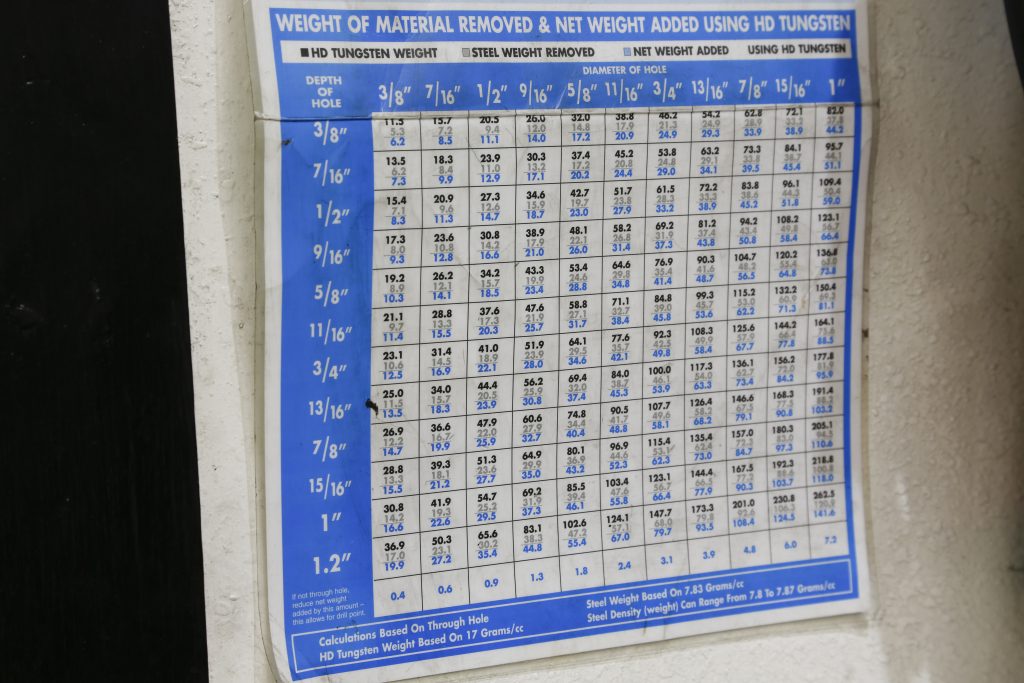 Finding Balance (Part 3): Getting Beyond the Shortcomings of ...