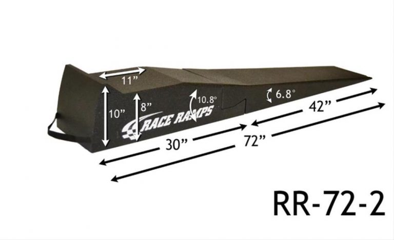 Quick Guide to Choosing the Right Race Ramps Car Ramp - OnAllCylinders