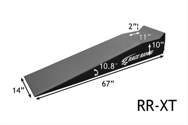 Quick Guide to Choosing the Right Race Ramps Car Ramp - OnAllCylinders