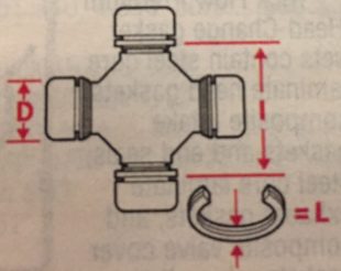 How to Choose the Right U-Joint - OnAllCylinders