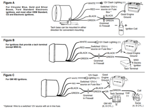 How to Install a Tachometer