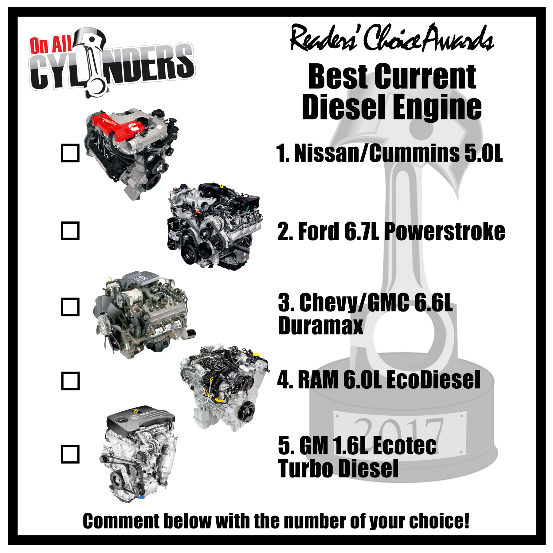 Vote Now in the 4th Annual OnAllCylinders Readers’ Choice Awards ...