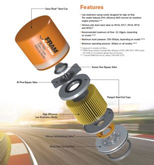 SEMA Preview: New FRAM Racing Oil Filters