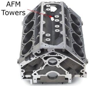 How to Delete or Disable Active Fuel Management (AFM) on GM Engines ...