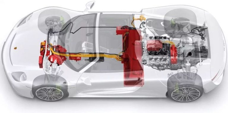 What the New LT2 Mid-Engine Corvette Reveals About the Future of GM LT ...