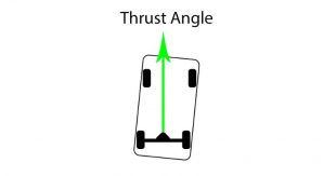 Mailbag: Explaining Thrust Angle for Both Street & Race Vehicles