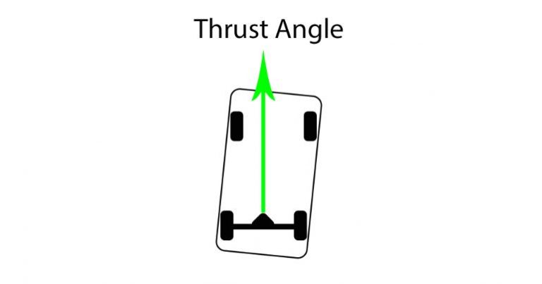 Mailbag: Explaining Thrust Angle for Both Street & Race Vehicles