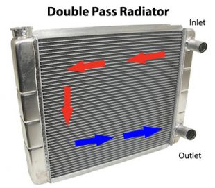 Mailbag: The Difference Between Single-, Double-, and Triple-Pass Radiators