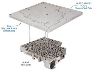 Sonnax Vacuum Test Plate Kits Help You Quickly Troubleshoot Automatic ...