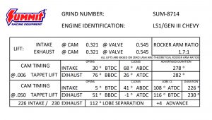 How to Read a Cam Card to Understand Camshaft Specs