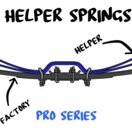 Videos & Galleries - OnAllCylinders