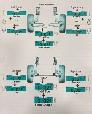 Project White Lightning Update: Alignment & Driving Impressions of the ...