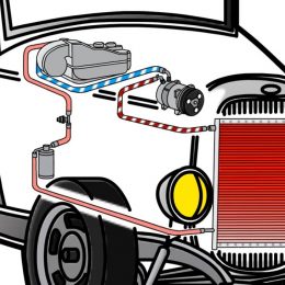 Videos & Galleries - OnAllCylinders