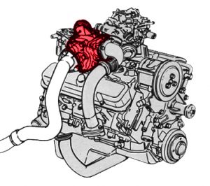 The 1980-81 Pontiac Turbo Trans Am was an Evolutionary Step in GM's ...