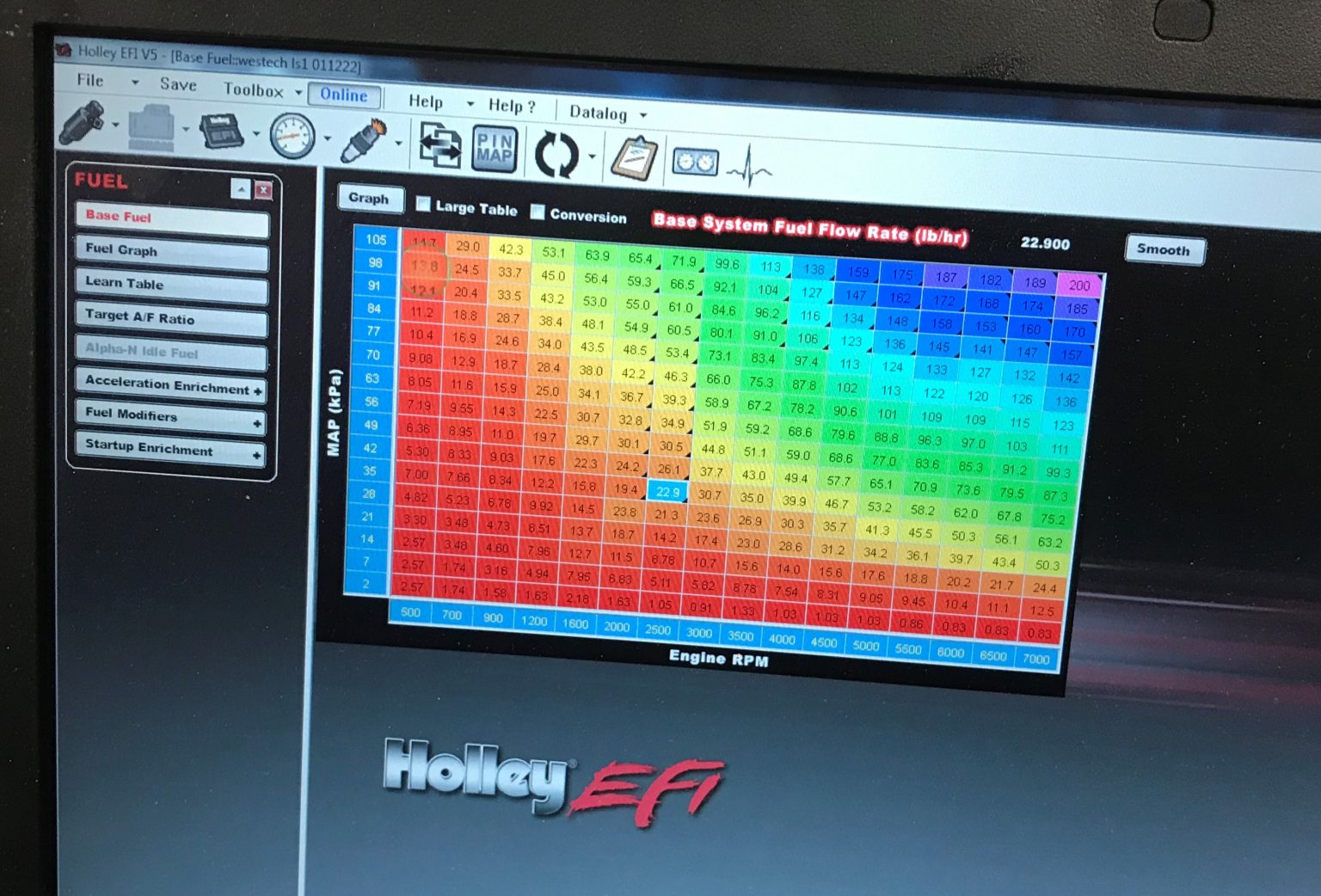 Ditch The Blower: 600 HP Turbo 3800 V6 Build