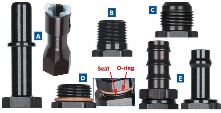 Fitting in with the Crowd: An Automotive Hose & Plumbing Fitting Buyer ...