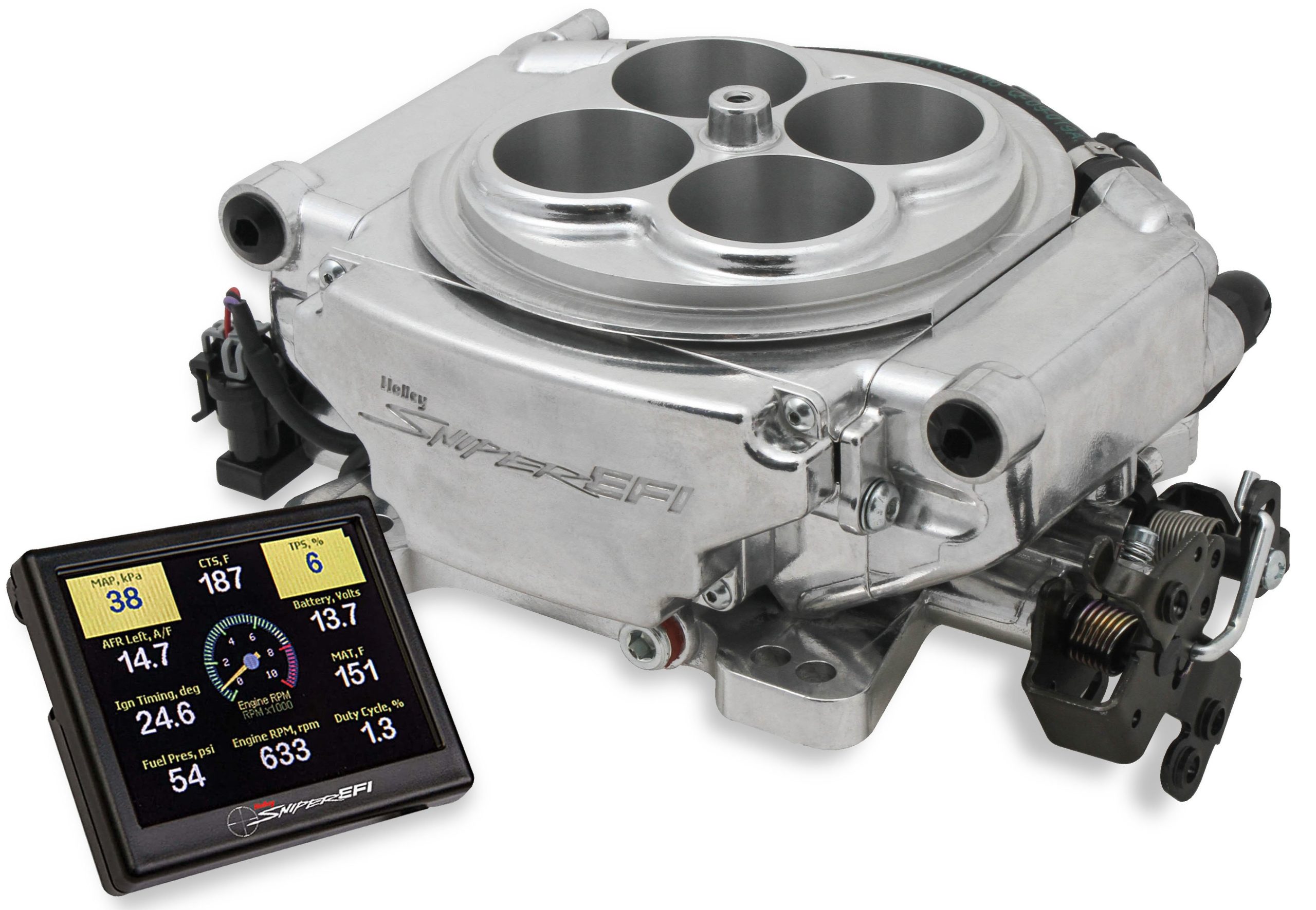 Ask Away! with Jeff Smith: Picking a Good EFI System for an Old Chevy ...