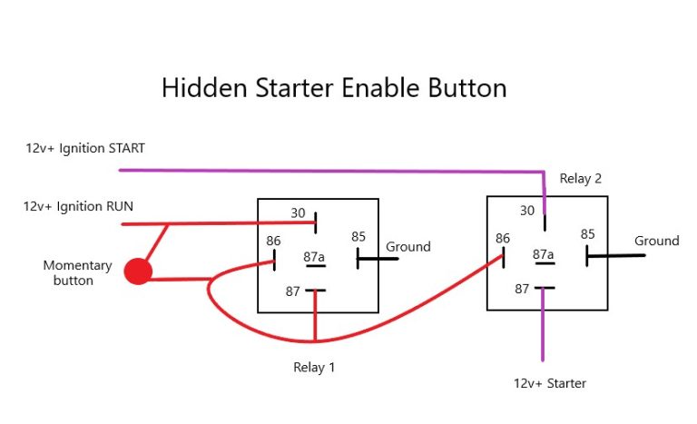 All About Vehicle Electrical Relays