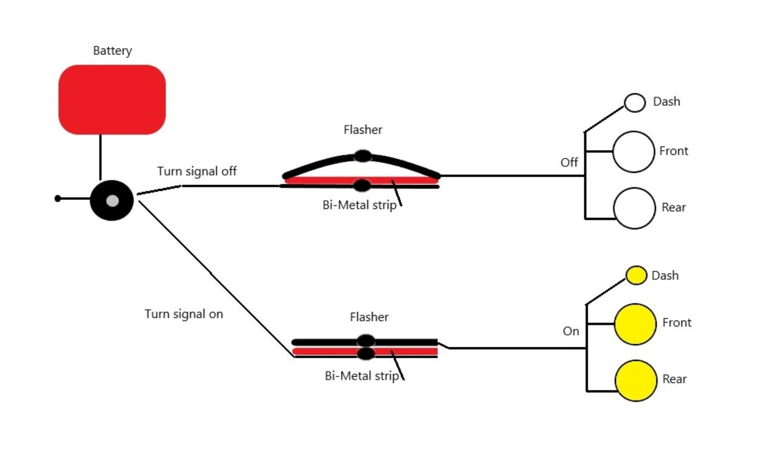 All About Vehicle Electrical Relays