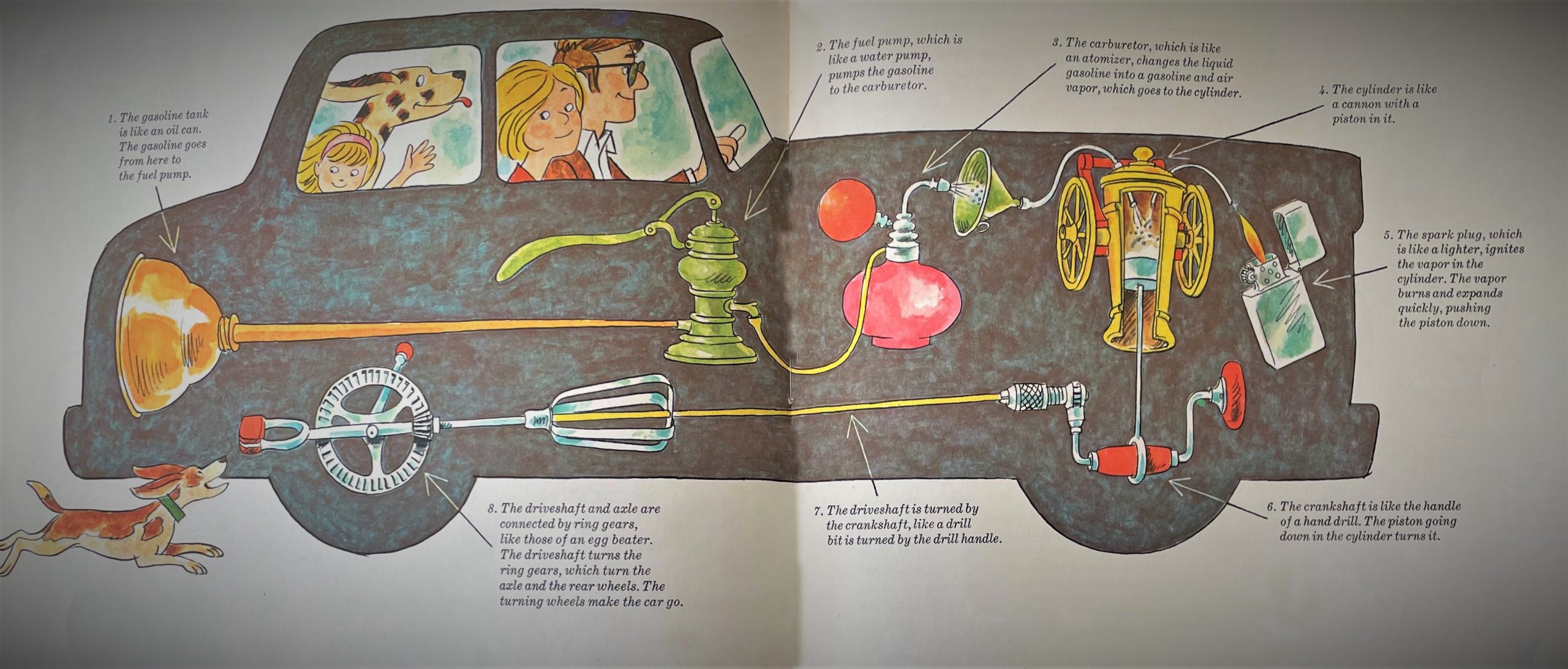 How a Discarded Children's Book Inspired a Soon-to-Be Gearhead