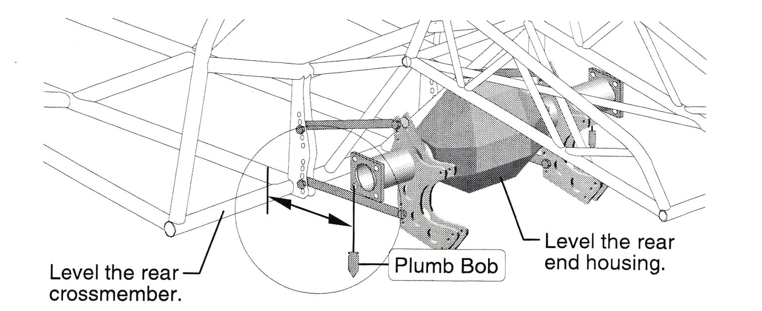 Rear End Alignment Tech: How To Square The Rear End In A Chassis