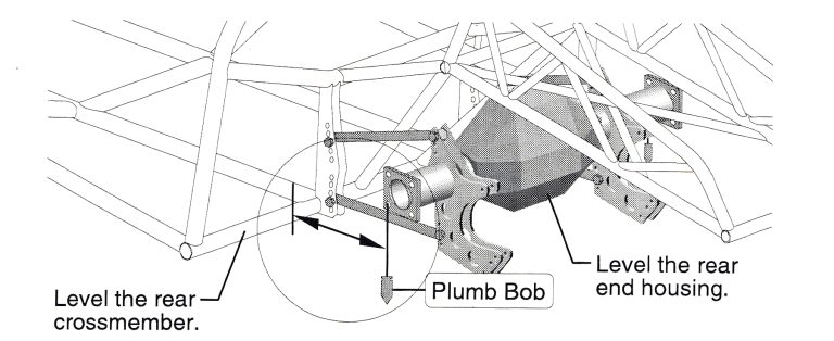 Rear End Alignment Tech: How To Square The Rear End In A Chassis