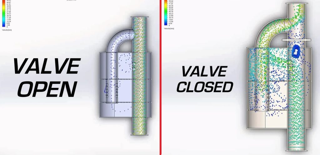 Parts Bin: Go From Rumble to Humble with a Valvetronic Designs Valved ...