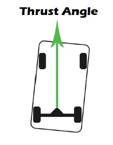 How Alignment Settings Affect Driving Performance