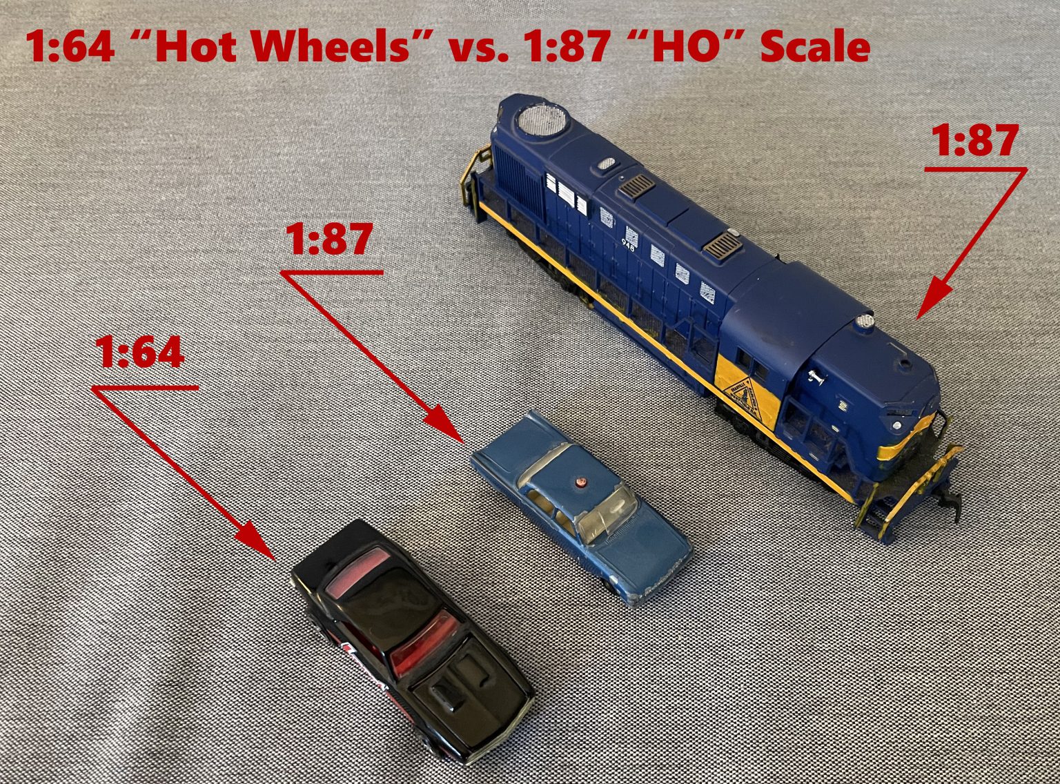Understanding Scale Sizes & Gauges for Diecast Models, Slot Cars, Toy ...