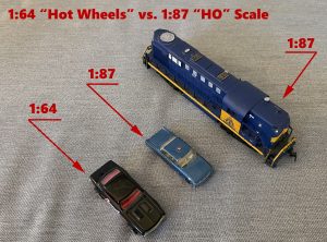 Understanding Scale Sizes & Gauges for Diecast Models, Slot Cars, Toy ...