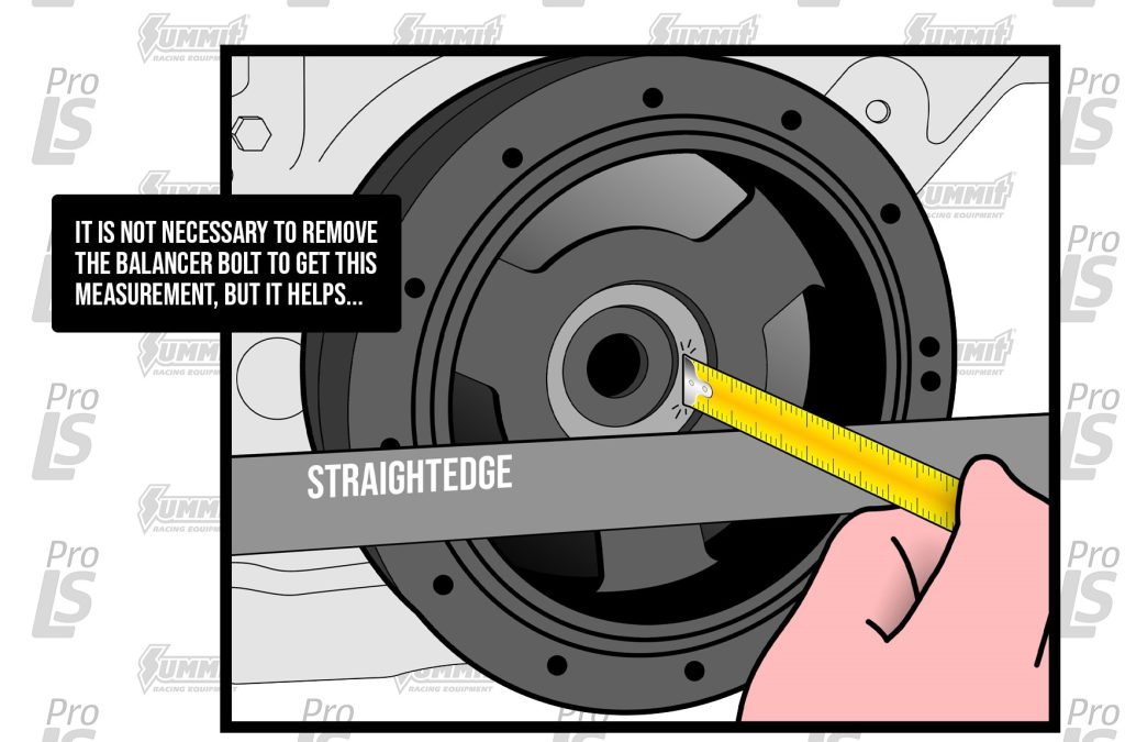 Tips for Selecting an Accessory Drive System That'll Work (& Fit ...
