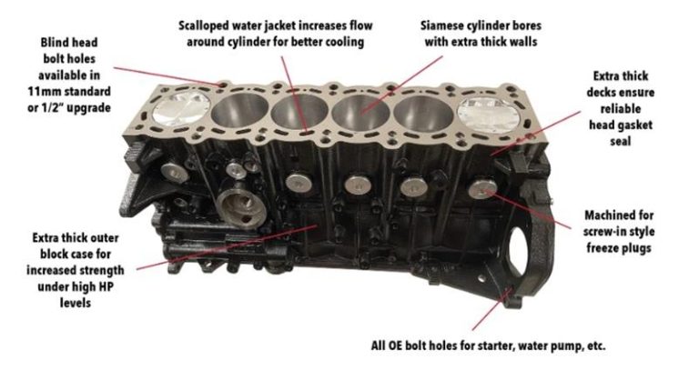 Parts Bin: Dart Makes Its Aftermarket Toyota 2JZ Iron Engine Blocks ...