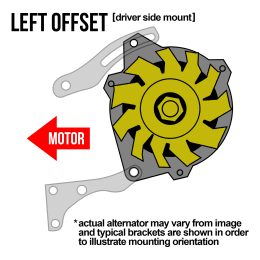 Accessory Drive 101: What is Alternator Offset?