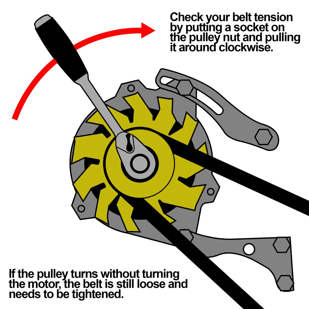 Infographic: How to Measure for Engine V-Belt Length to Ensure You Get ...