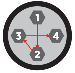 Proper Lug Nut Torque Specs, Tightening Sequence & Other Wheel ...