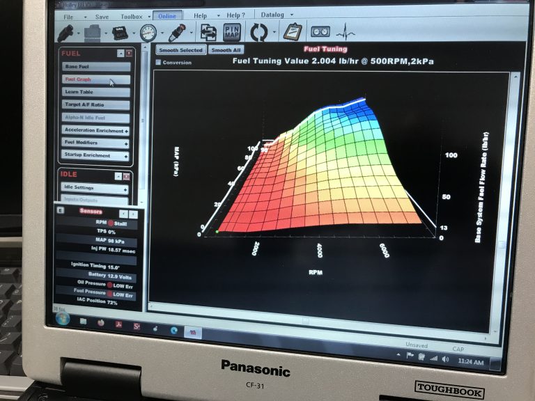What Are the Different Types of Fuel Injection Systems?