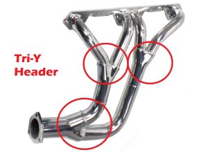 Understanding Common Types of Exhaust Header Designs