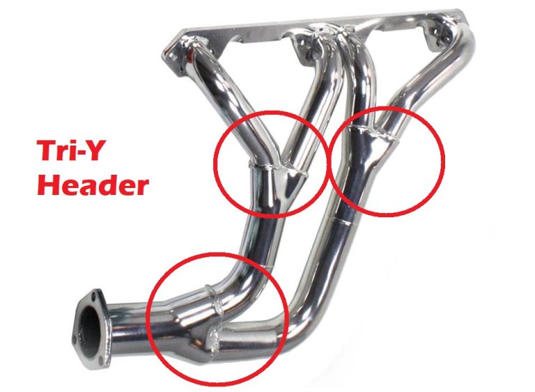 Understanding Common Types of Exhaust Header Designs