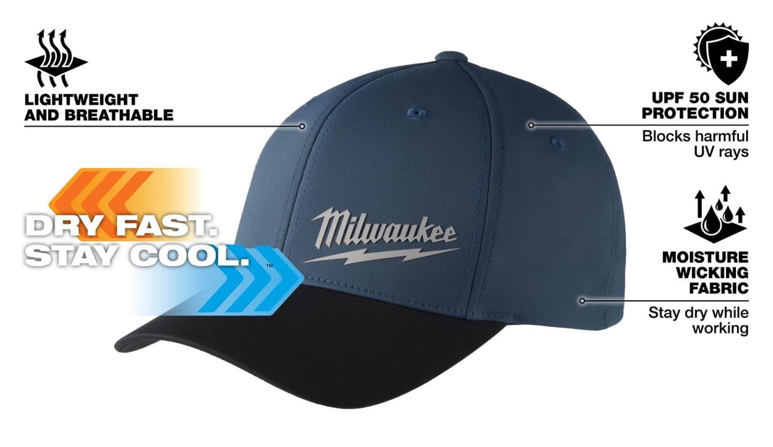 Work in the Shade! Smart Ways to Cover Up, Cool Down & Protect Yourself ...