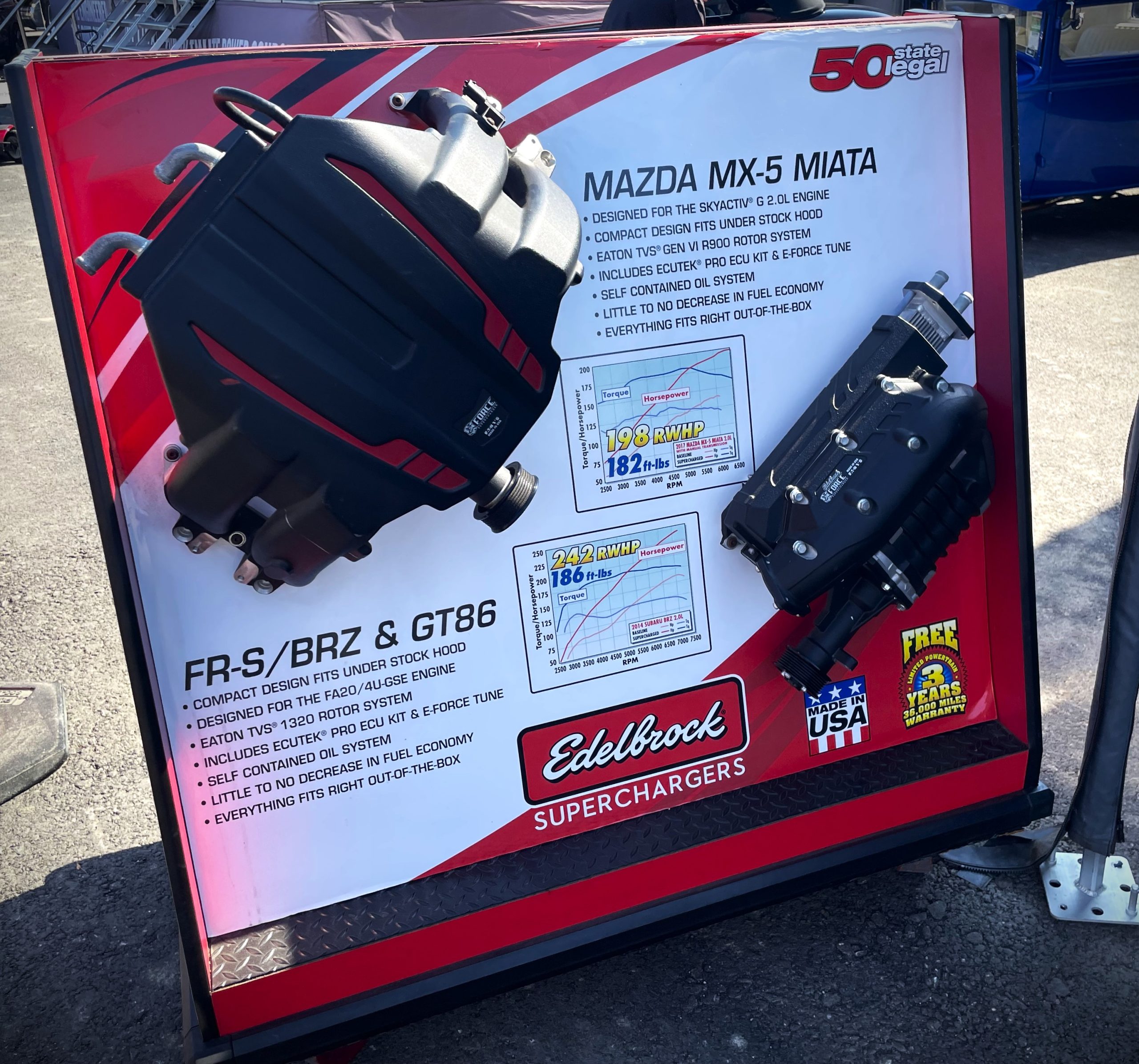 Edelbrock Shows Off Supercharger Kits for the Mazda Miata & Toyobaru ...
