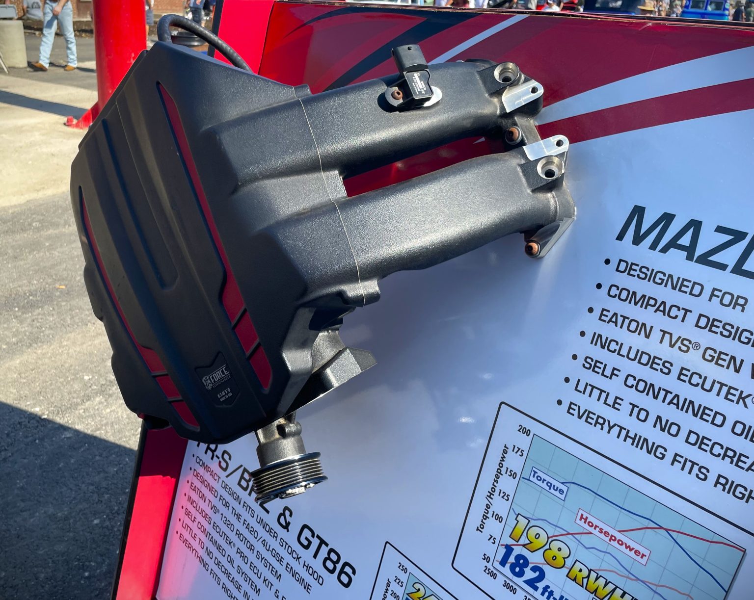 Edelbrock Shows Off Supercharger Kits for the Mazda Miata & Toyobaru ...